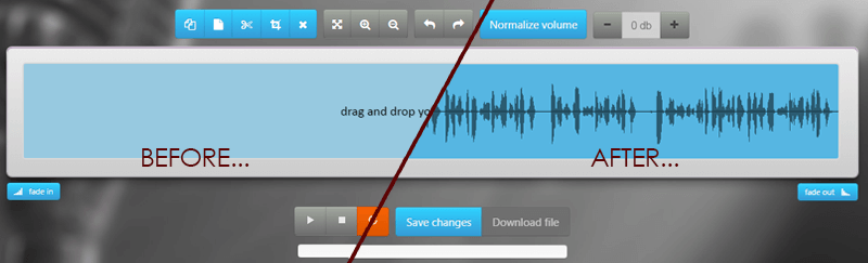 How To Edit Music Or Songs With Our Free Online Audio Cutter 